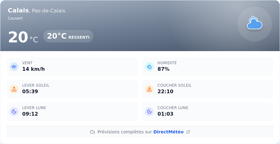 Météo Calais Aujourd'hui - Prévisions et Alertes